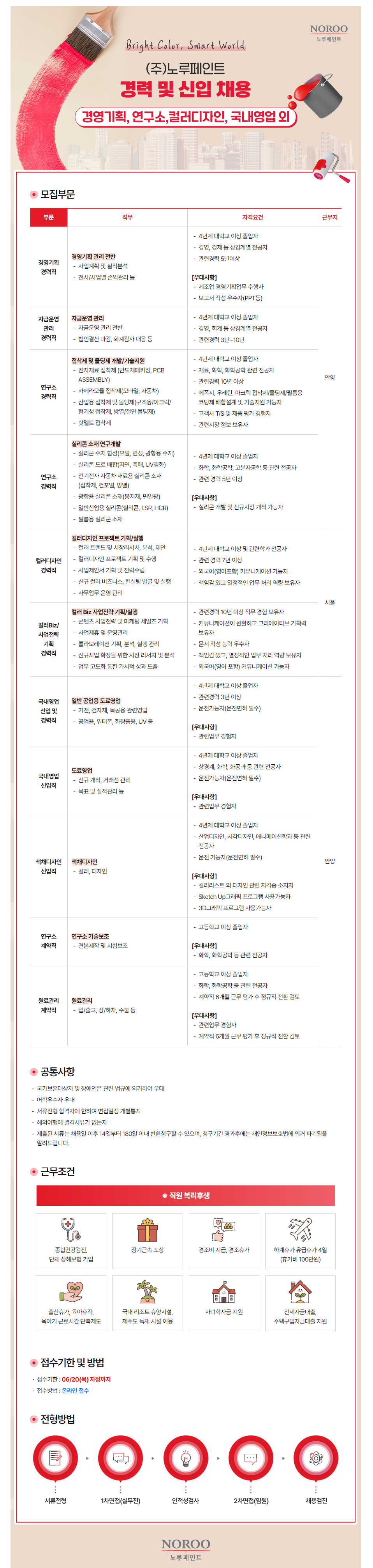 대구대학교 All in Care 시스템