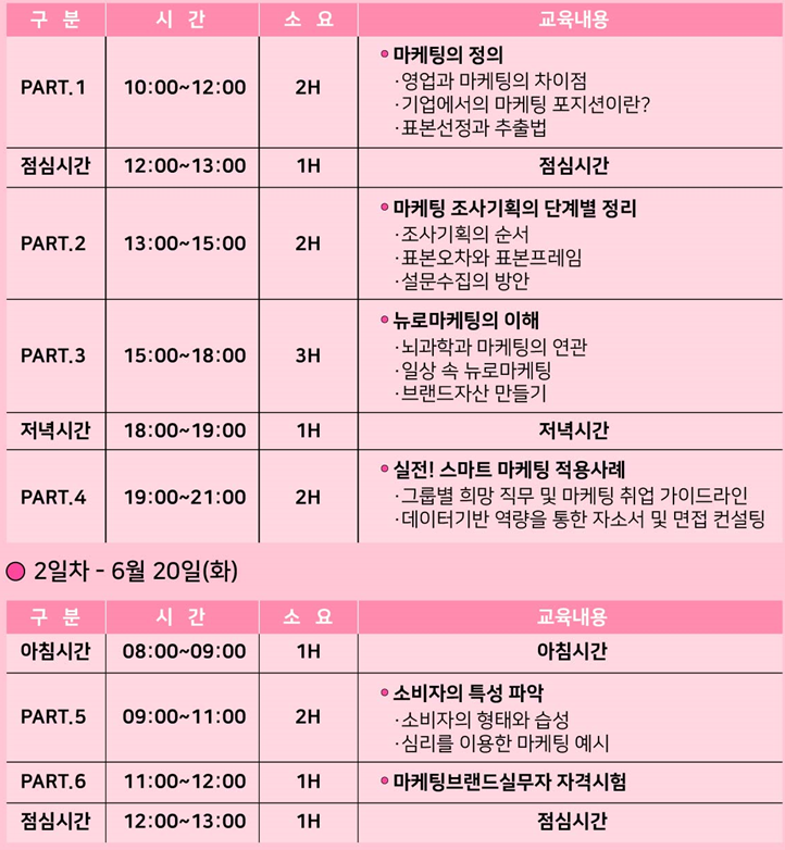 대구대학교 All in Care 시스템